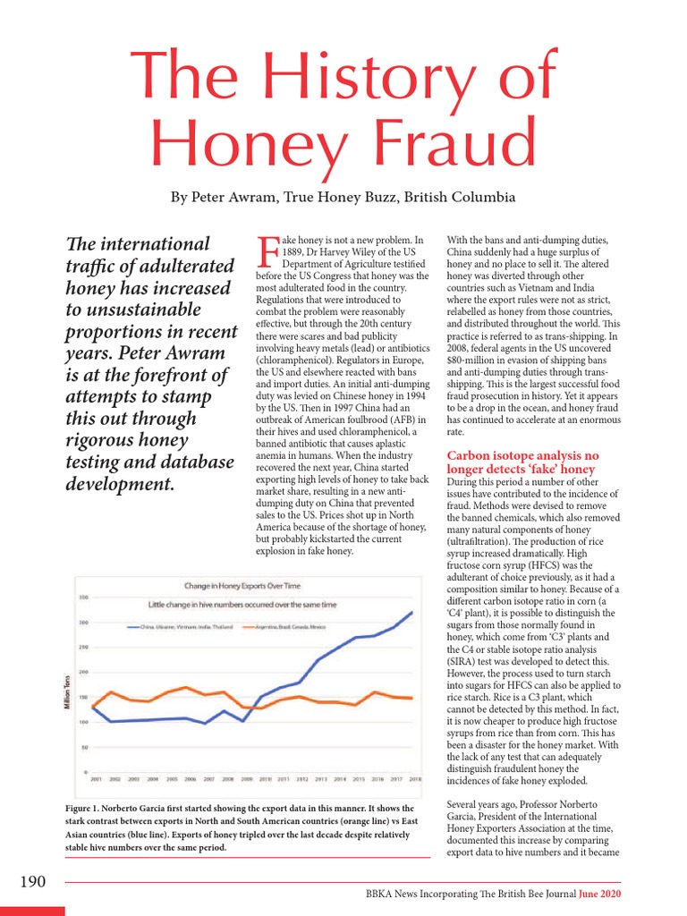 The History Of Honey Fraud By Peter Awram True Honey Buzz British