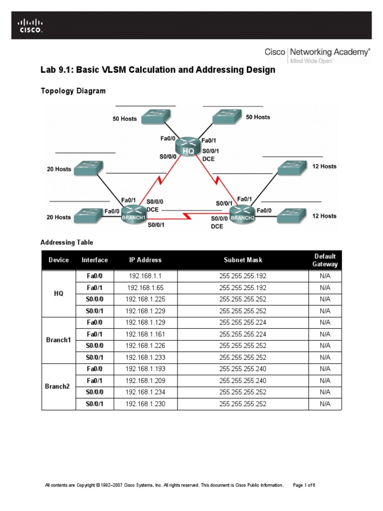 Lab 9.1: Basic VLSM Calculation and Addressing Design: Topology Diagram | PDF | Ip Address ...