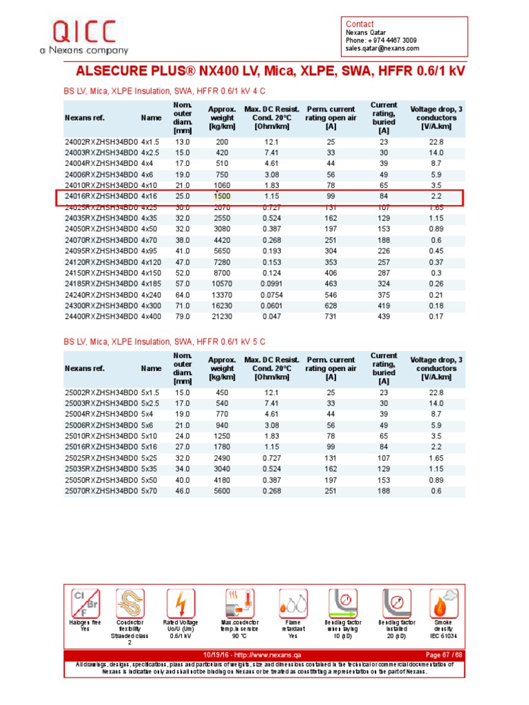 Cable Weight | PDF | Insulator (Electricity) | Force
