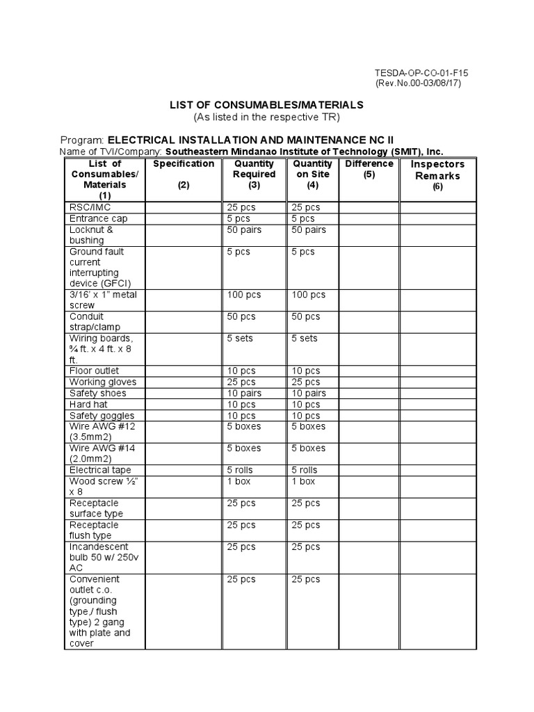 Electrical Consumables for NC II Program | PDF | Components | Electric ...