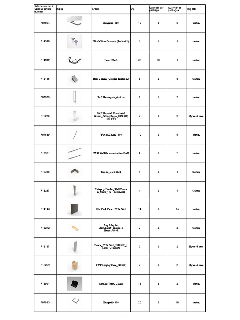 Fixture Packing List | PDF