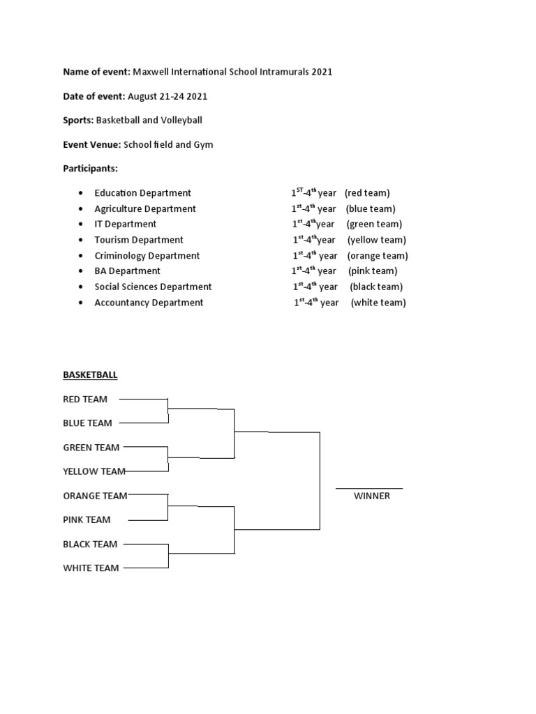 Organizing An Event. | PDF | Sports