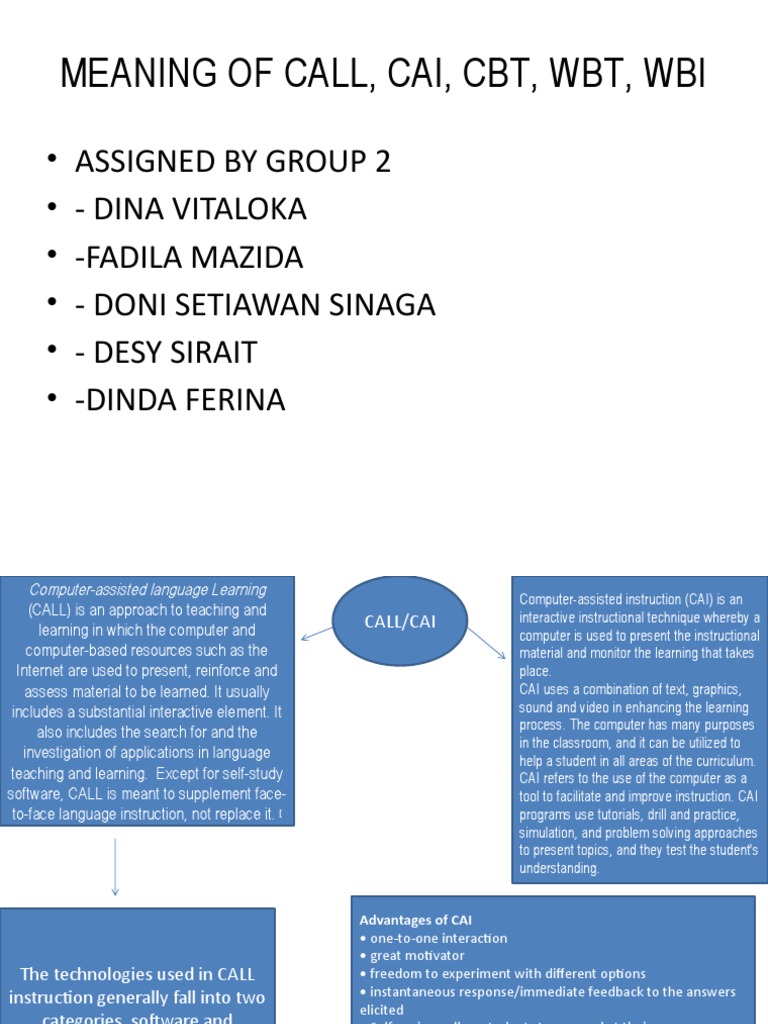 Understanding CALL, CAI, CBT, WBT, WBI | PDF | Educational Technology ...