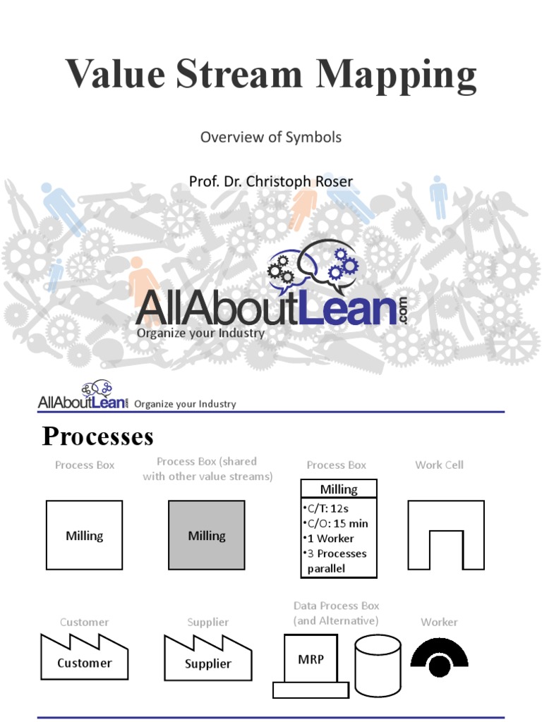 Value Stream Mapping: Overview of Symbols | PDF | Business Process ...