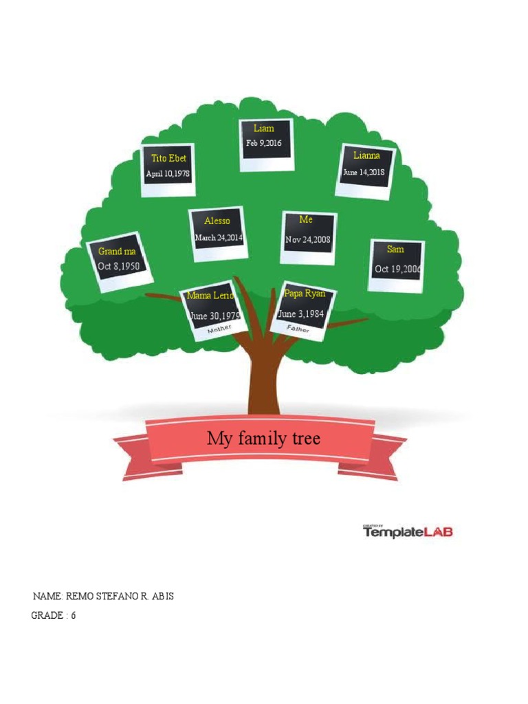 Family Tree | PDF