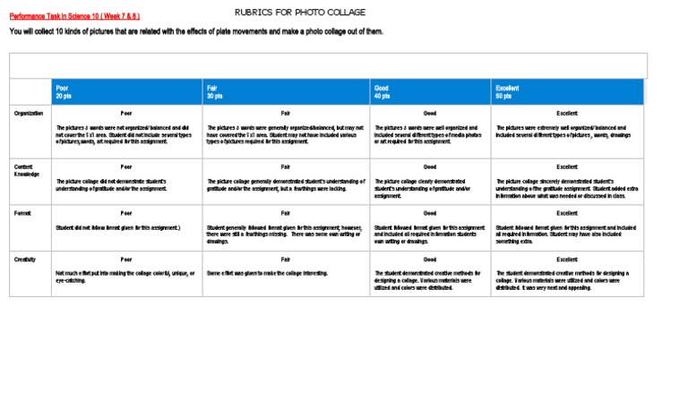 Rubrics For Photo Collage | PDF | Collage | Information