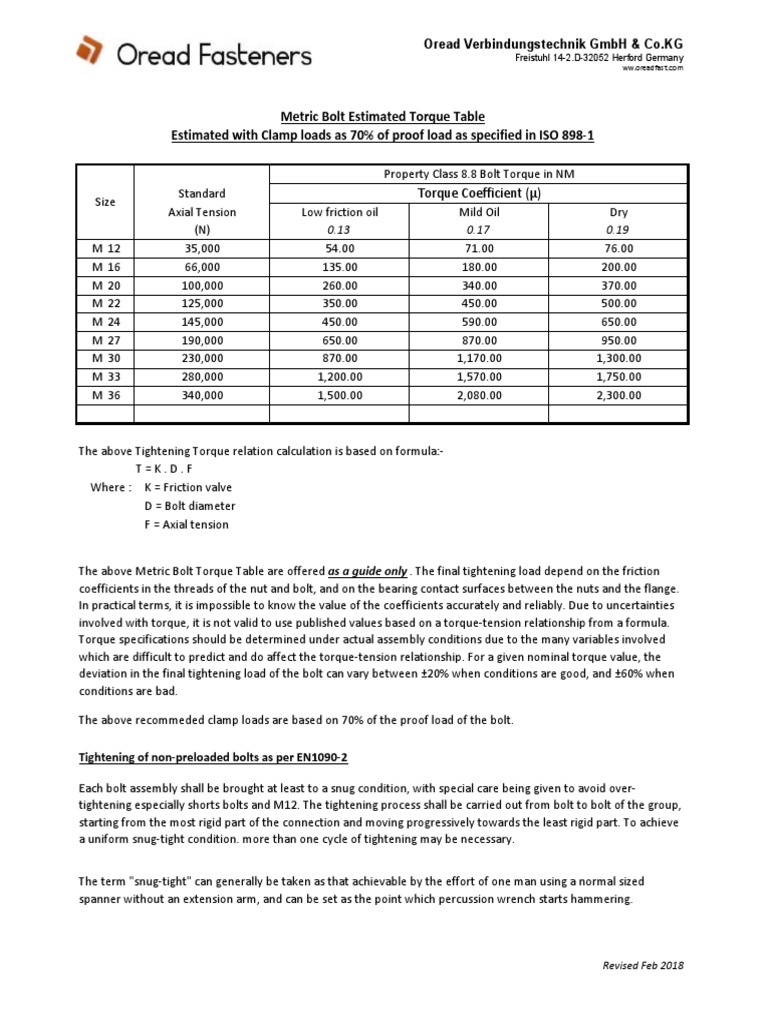 Oread 8.8 Metric Bolt Torque Table 2018 | PDF | Screw | Mechanical ...