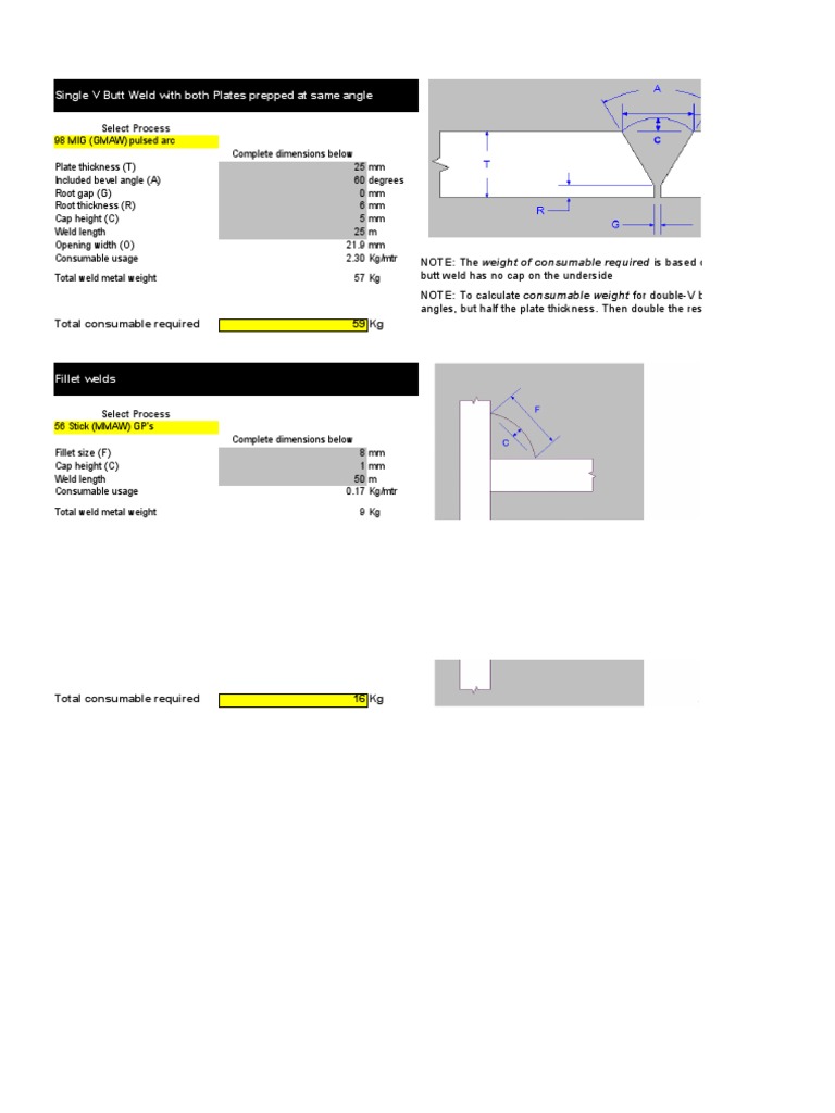 Weld Consumable Calculator | PDF | Welding | Construction