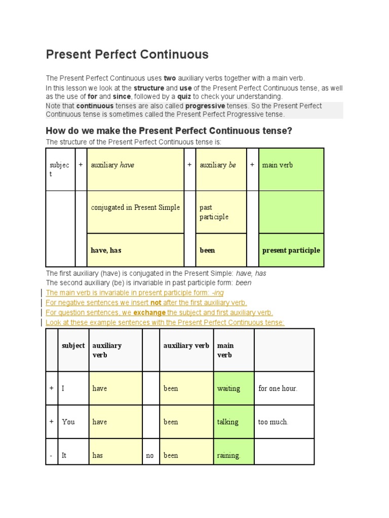 Present Perfect Continuous | PDF | Perfect (Grammar) | Grammatical Tense