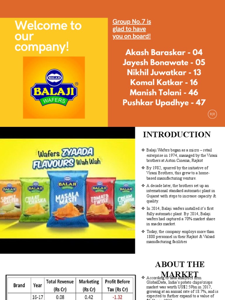 Group No.7 Balaji Wafers Final | PDF | Pricing | Potato Chip