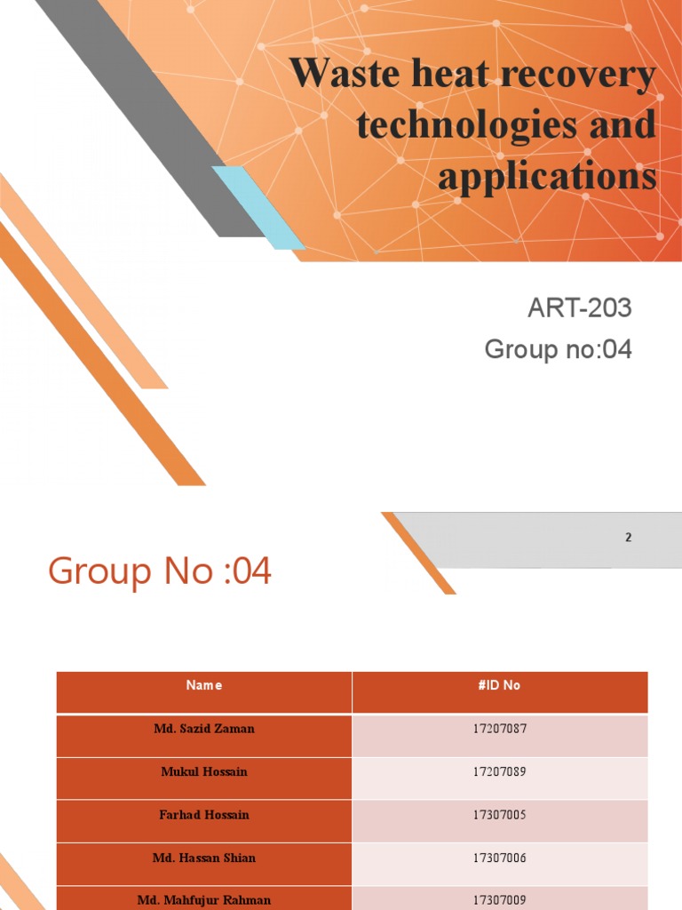 Waste Heat Recovery Technologies and Applications | PDF | Boiler | Heat ...