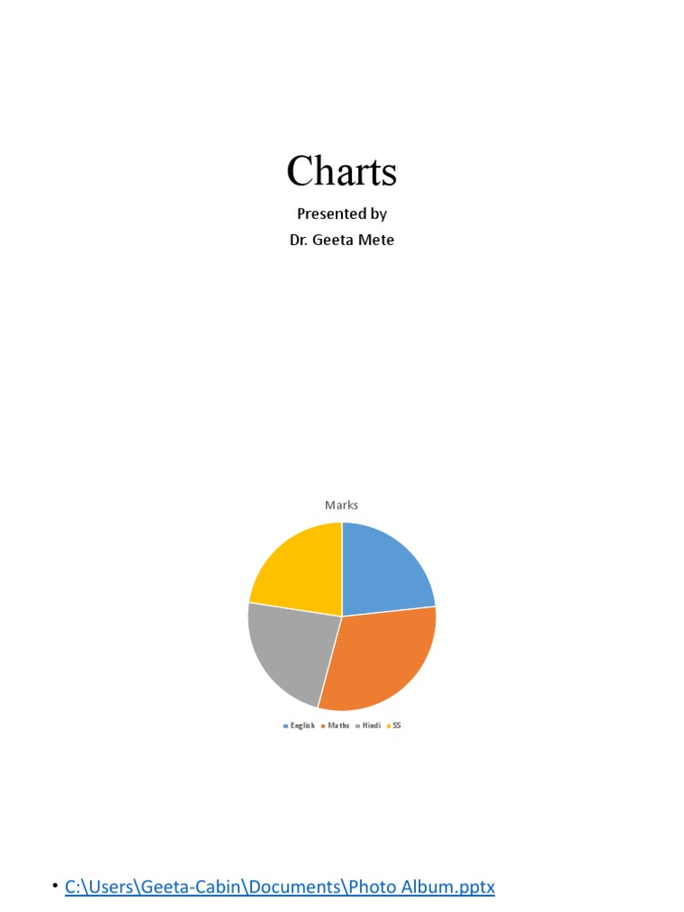 Charts: Presented by Dr. Geeta Mete | PDF