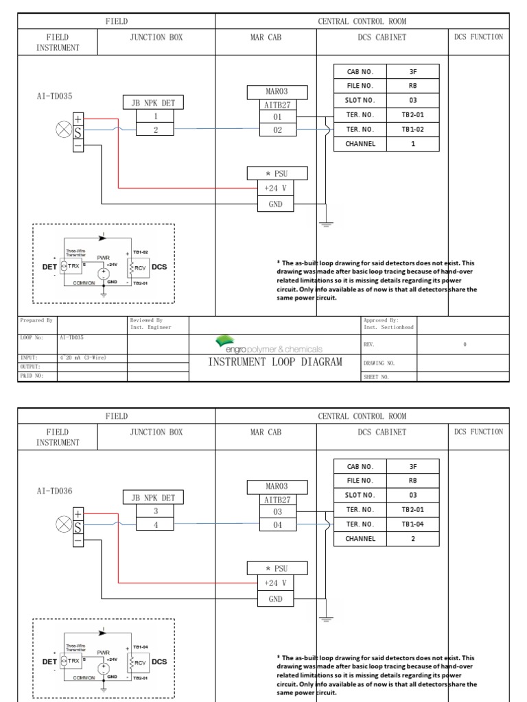 Instrument Loop Diagrams for Detectors | PDF | Electrical Engineering ...