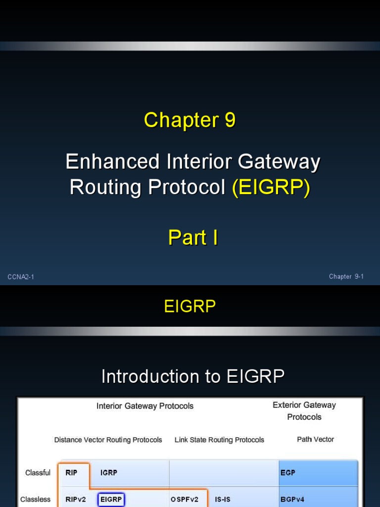 Expl RTR Chapter 09 EIGRP Part 1 | PDF | Routing | Router (Computing)