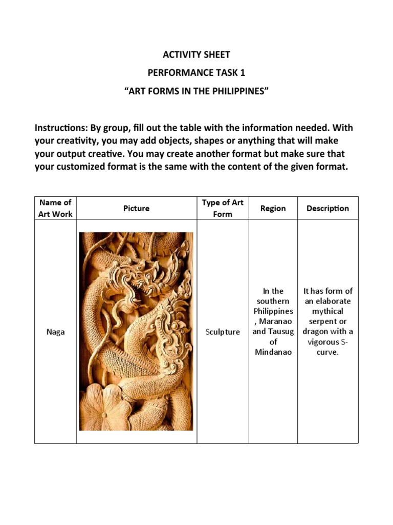 Name of Art Work Picture Type of Art Form Region Description | PDF ...