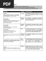 Macbeth Act 1 No Fear | PDF | Macbeth