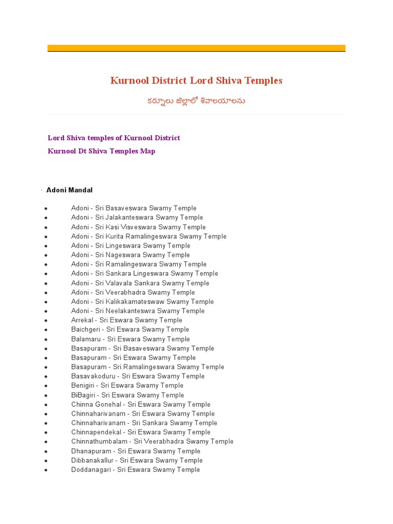 Lord Shiva Temples of Kurnool District Kurnool DT Shiva Temples Map ...
