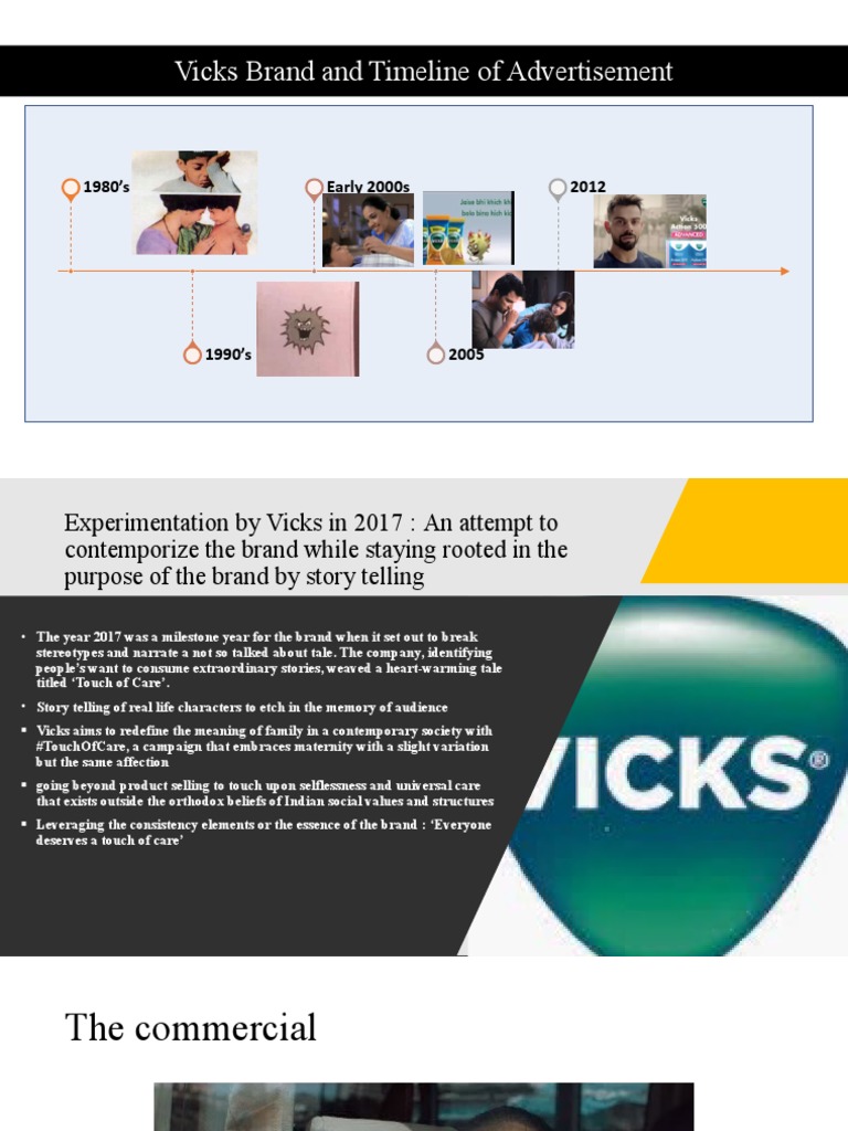 Vicks Brand and Timeline of Advertisement: 1980's Early 2000s 2012 ...