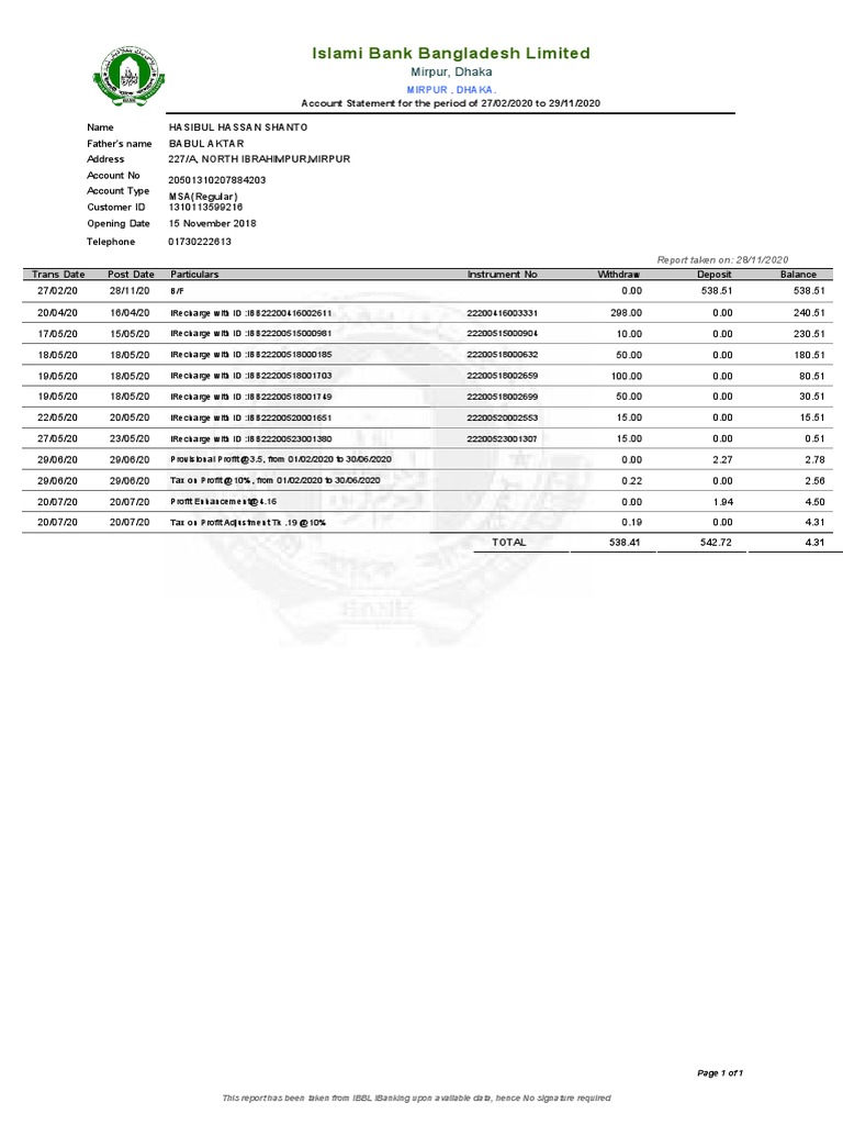Islami Bank Bangladesh Limited: Mirpur, Dhaka | PDF | Financial ...
