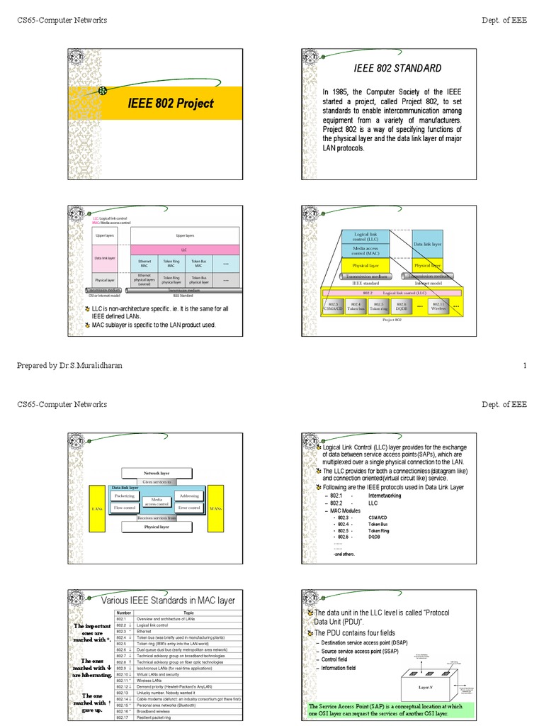 Lecture 5 - IEEE 802 Project Part 1 | PDF