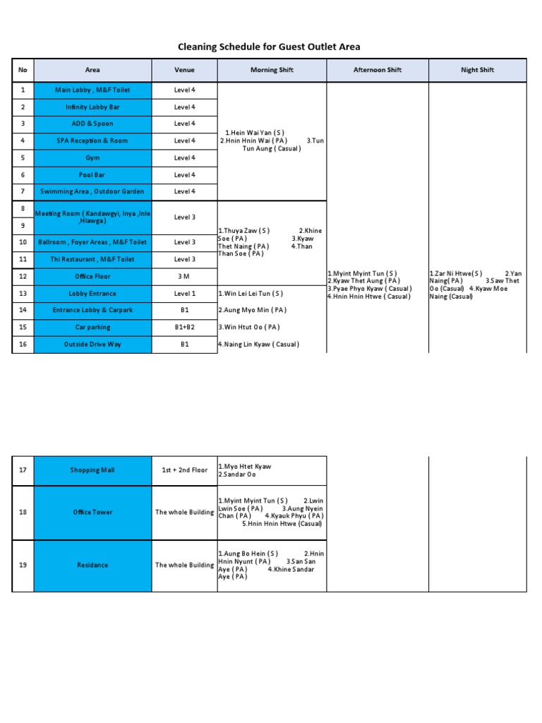 Cleaning Schedule For Guest Outlet Area: No Area Venue Morning Shift ...
