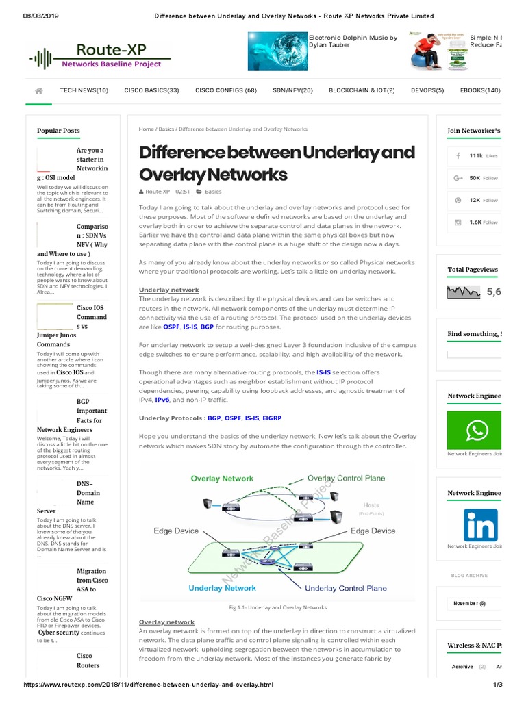 Underlay vs Overlay Networks Explained | PDF | Computer Network | Ip ...