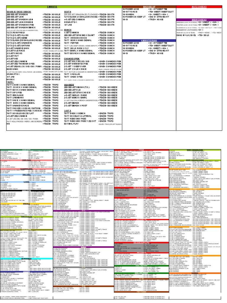 DET Call Sheet | PDF | American Football | National Football League