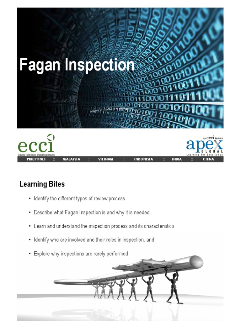Fagan Inspection Fagan Inspection: Philippines:: Malaysia:: Vietnam ...
