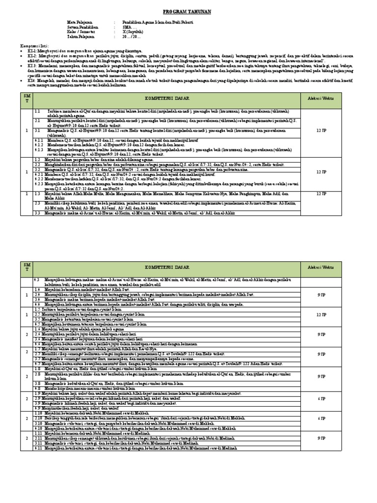 Prota Promes Sma | PDF