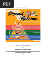 Piramid Makanan Malaysia | PDF