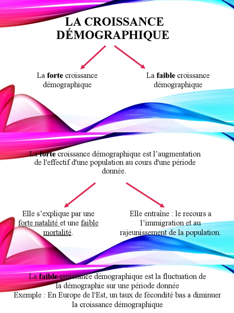 La Croissance Demographique | PDF | Démographie | Croissance démographique