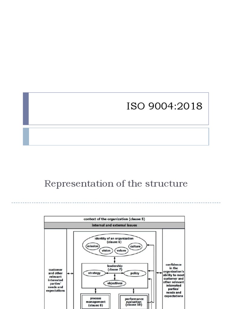Guidelines for Performance Improvements: Understanding the Key Elements ...