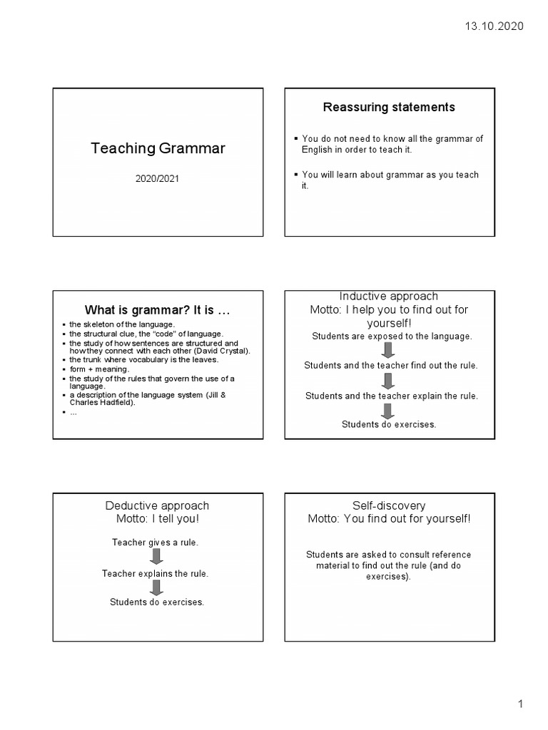 Grammar Teaching Strategies | PDF | Education Theory | Epistemology