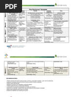 Menú 1100 Kcal | PDF | tostada | ensalada