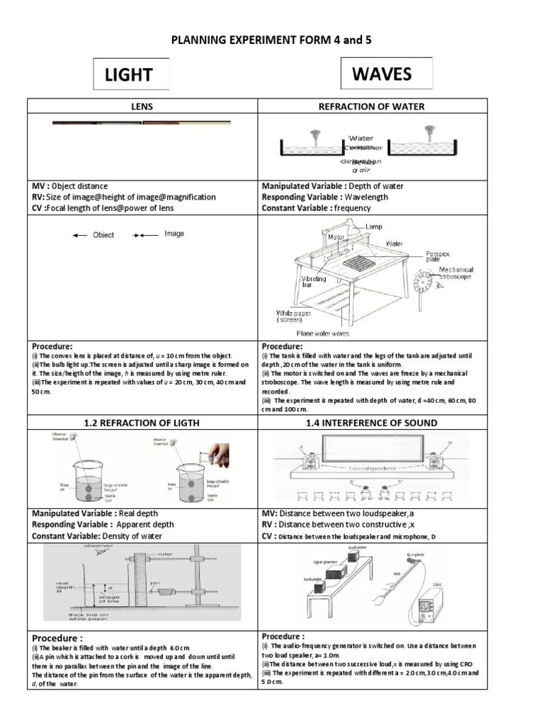 Note Exp Light Wave PDF | Download Free PDF | Atomic | Physics