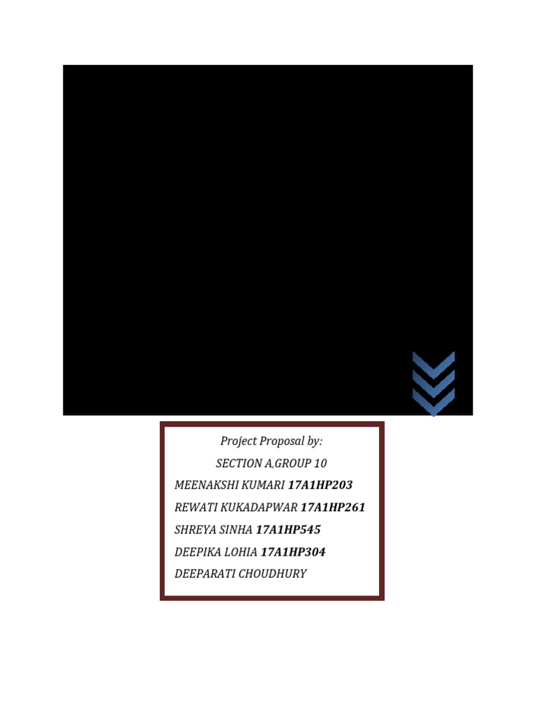 Group 10 Sec A BRM-PROPOSAL | PDF | Cosmetics | Market Segmentation