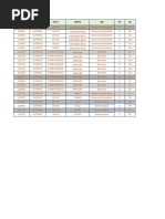 Adblue: Safety Data Sheet | PDF | Personal Protective Equipment | Toxicity