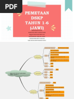 Contoh Template Tugasan Ipg | PDF
