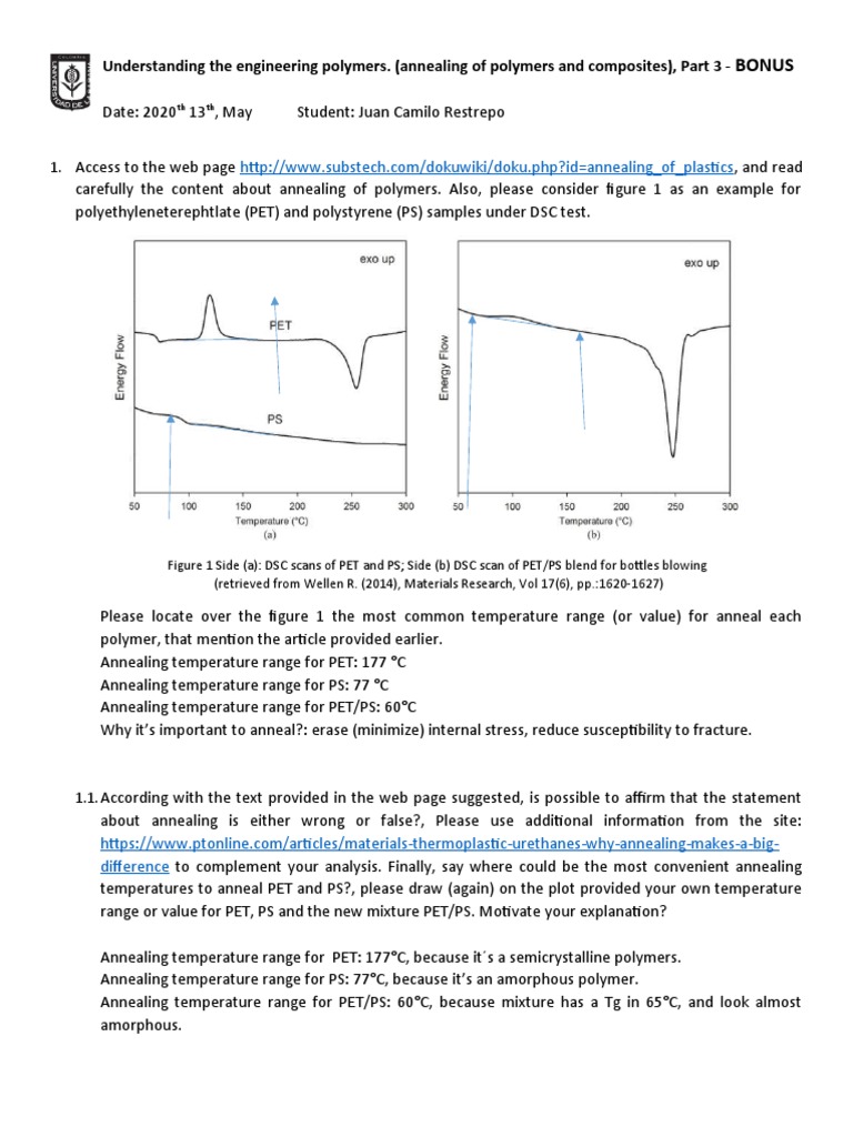 Understanding The Engineering Polymers. (Annealing of Polymers and ...