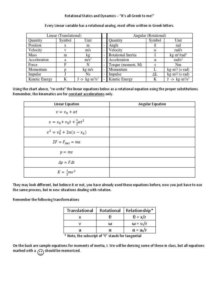 Rotational Statics and Dynamics Guide | PDF | Quantity | Physical ...
