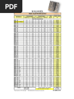 Tubo Isogris - Ficha Técnica | PDF