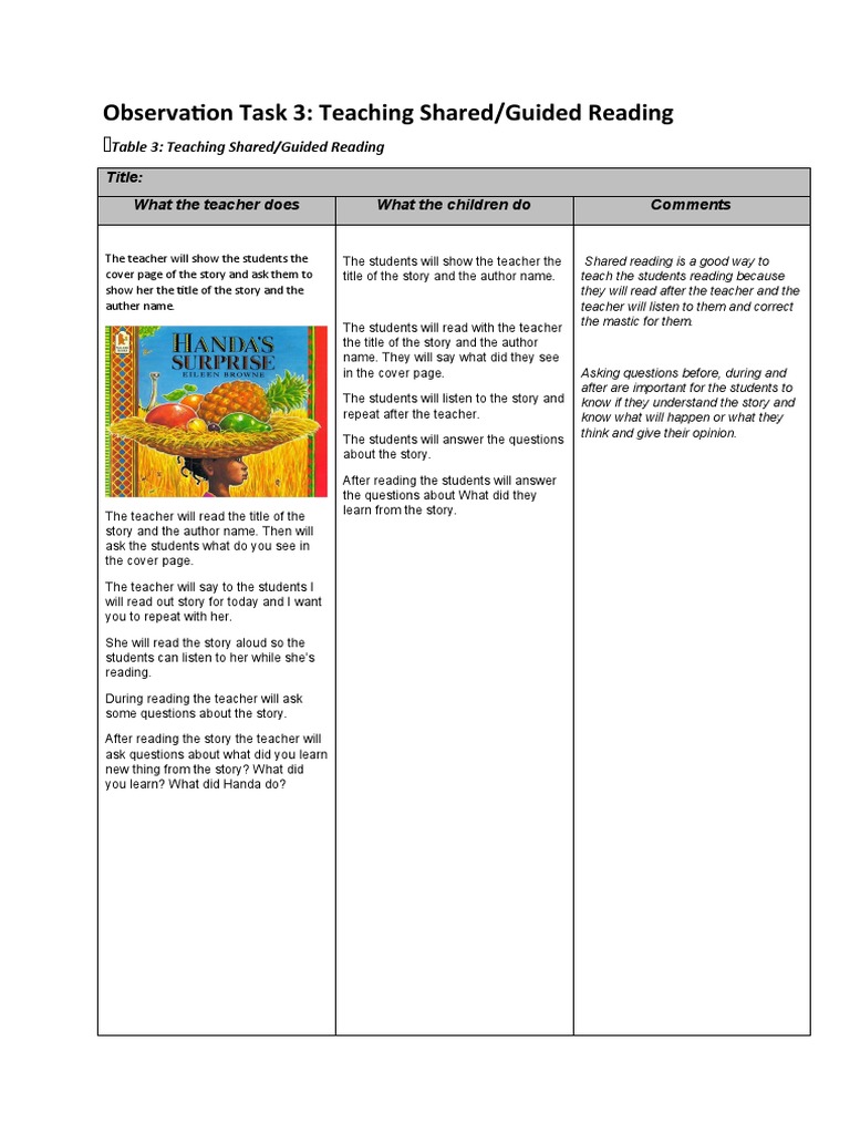 Observation Task 3: Teaching Shared/Guided Reading | PDF | Phonics | Teachers