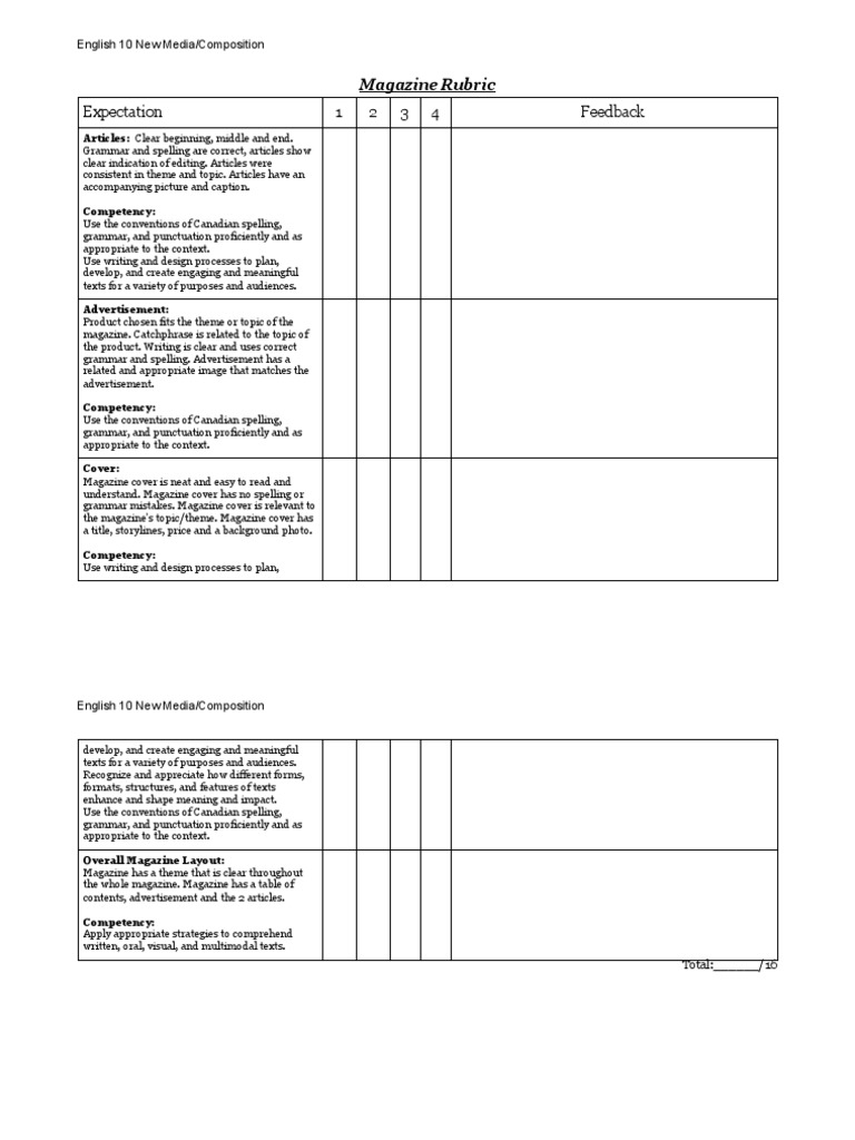 English 10 Magazine Rubric Guide | PDF | Career & Growth