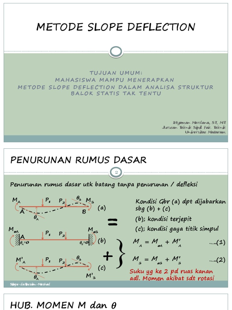 Metode Slope Deflection | PDF