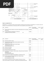 Accounting Practice Set | PDF | Receipt | Accounts Payable