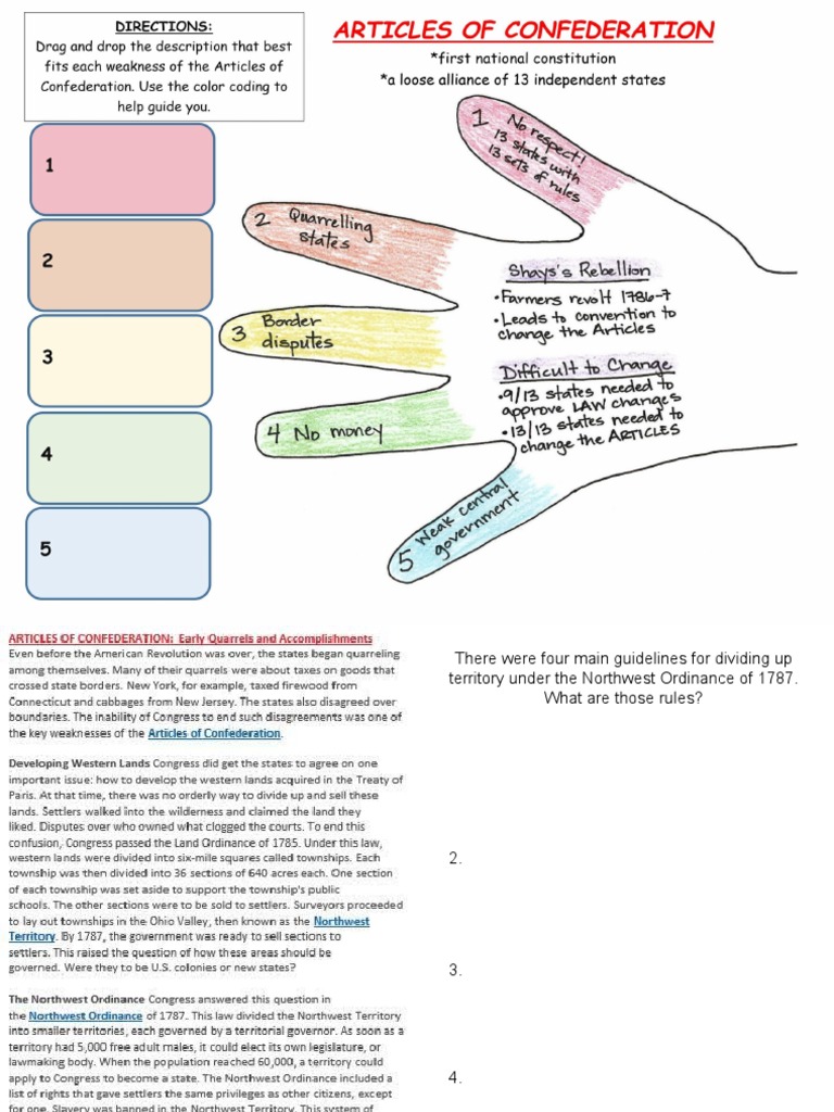 Articles of Confederation - Graphic Organizer | PDF