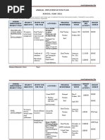 Youth Entrepreneurship and Cooperativism in Schools (Yecs) Action Plan ...