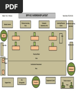 Workshop Layout | PDF