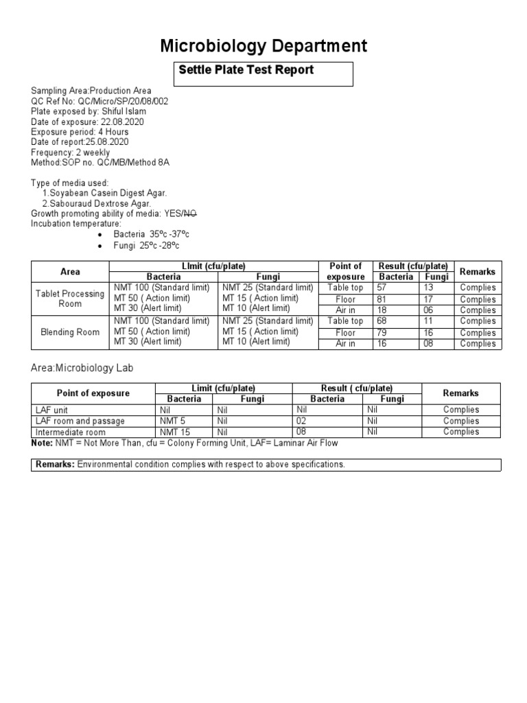 Settle Plate Test Report