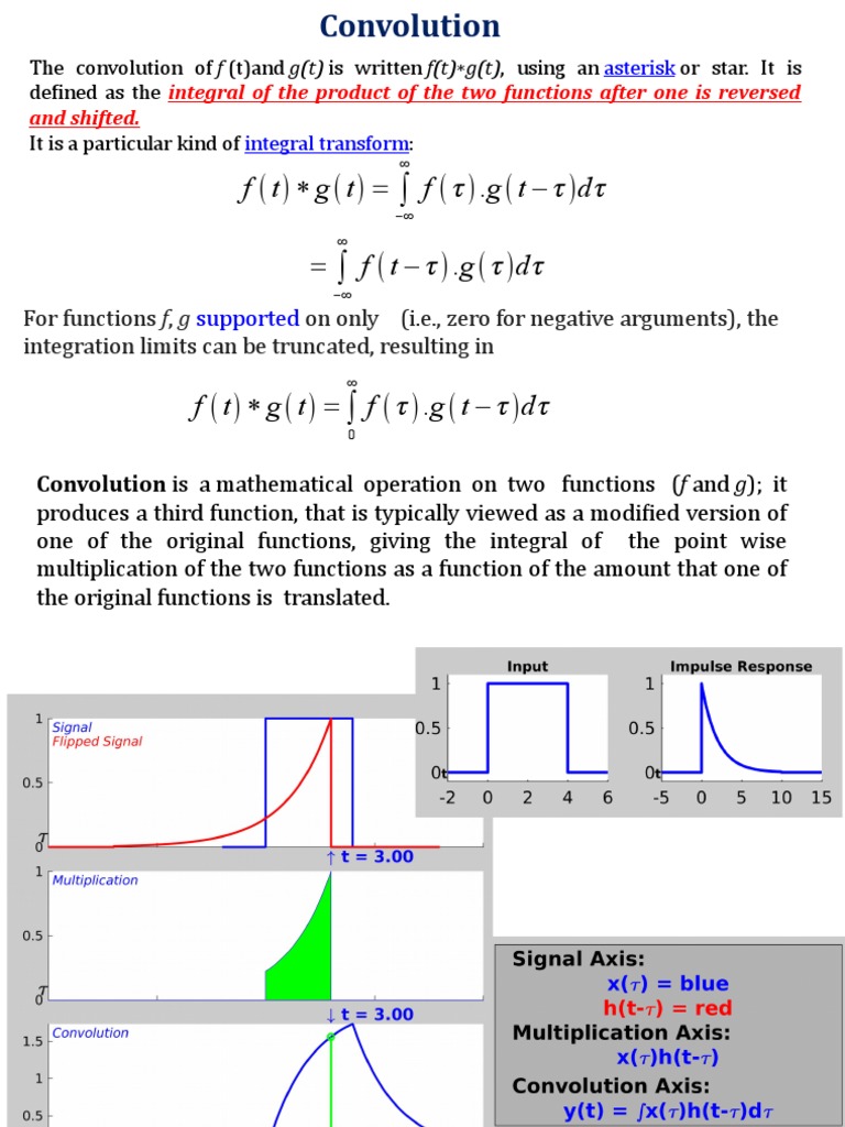 Convolution, Cross-Correlation, and Power Spectral Density Explained ...